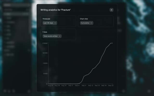 WriteRush - Write better, faster, and have more fun.